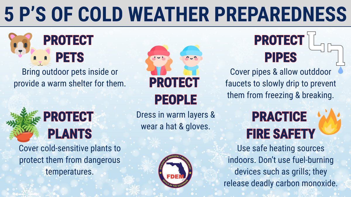 Hard Freeze Warning for Northwestern Florida - Florida Daily